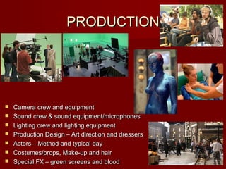Film production stages | PPT