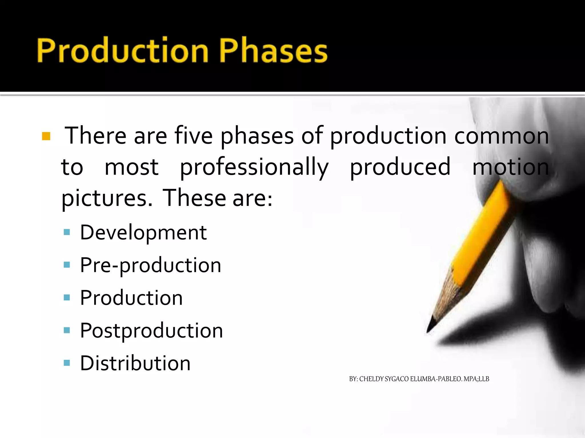 Film production workflow | PPTX