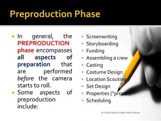 Film production workflow | PPTX