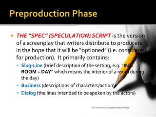 Film production workflow | PPTX