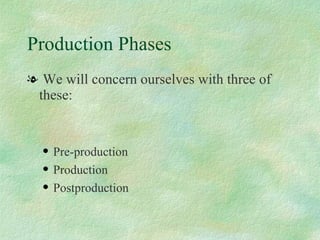 Film Post Production Workflow