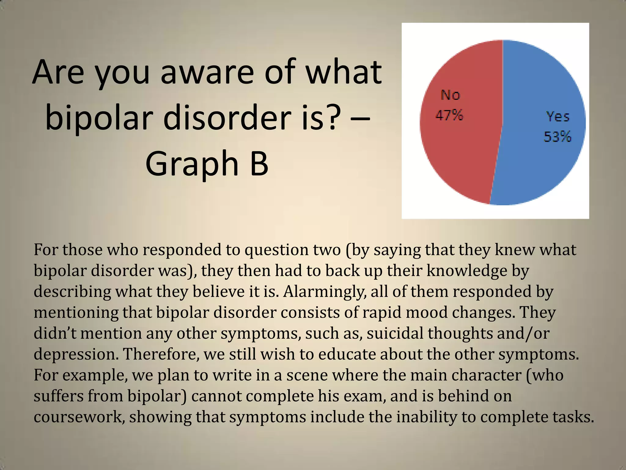Film questionnaire analysis | PPT