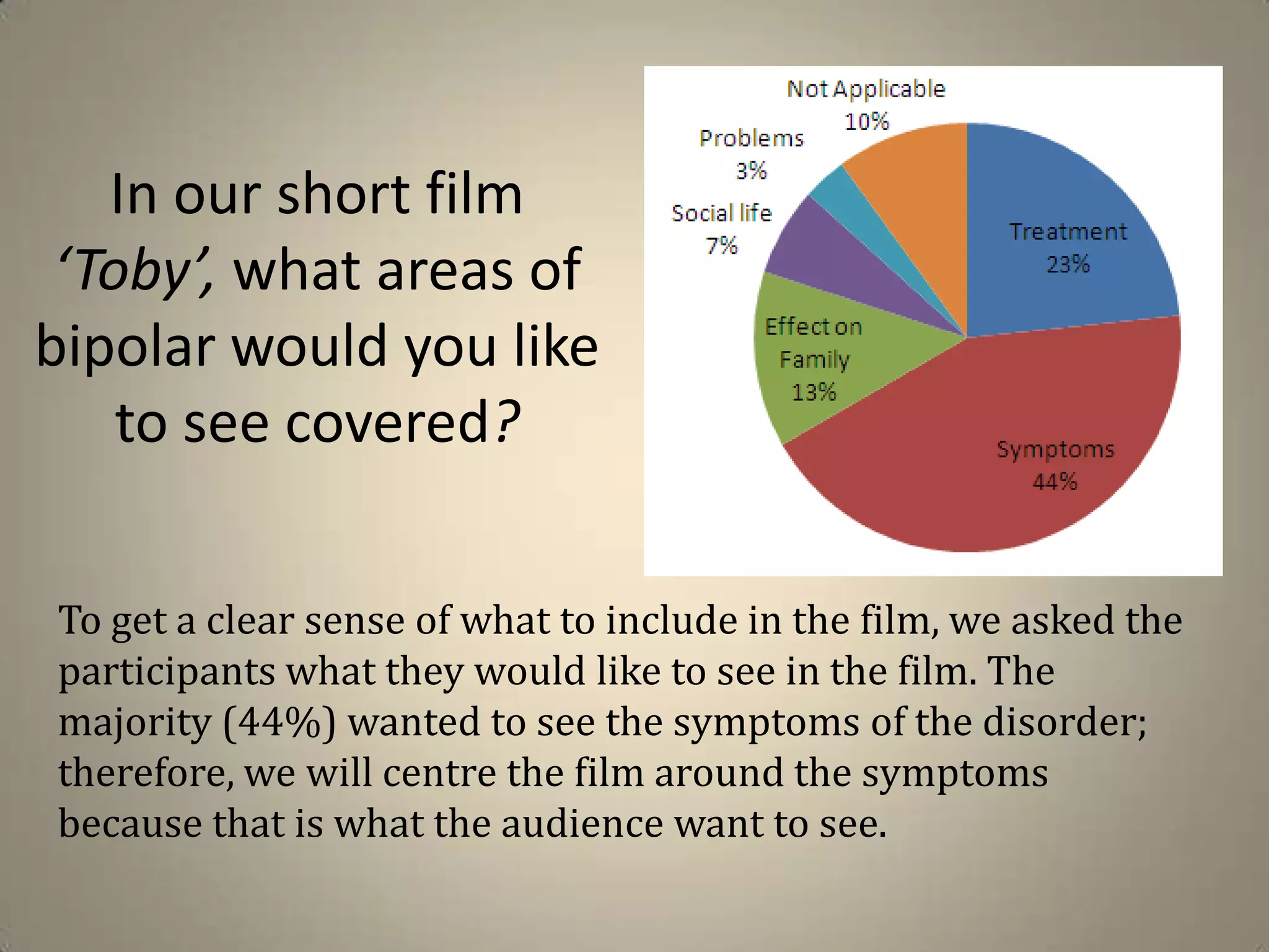 Film questionnaire analysis | PPT