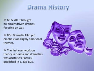 Film research (drama) individual | PPTX | Movies | Entertainment