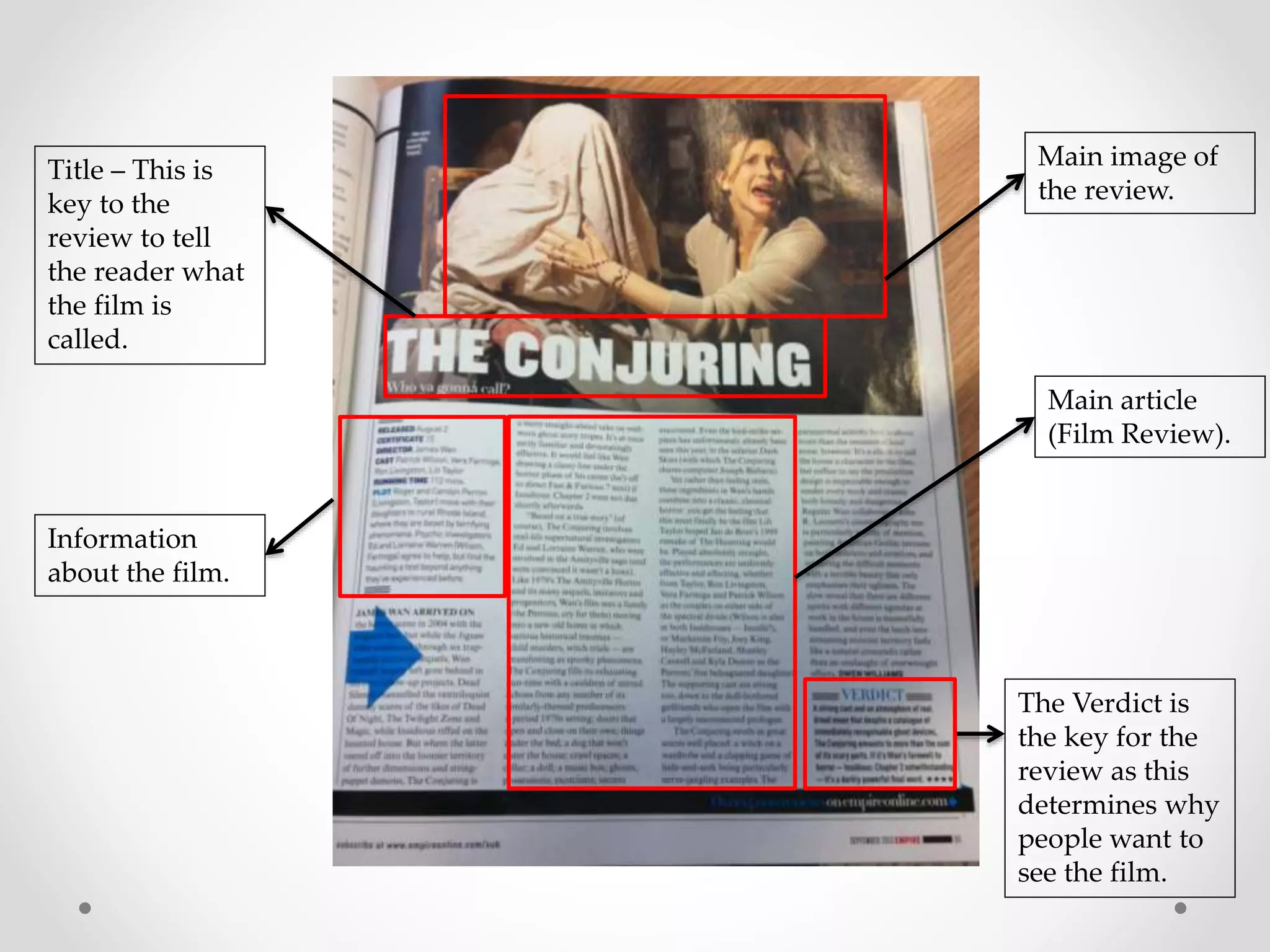 Film review analysis | PPT