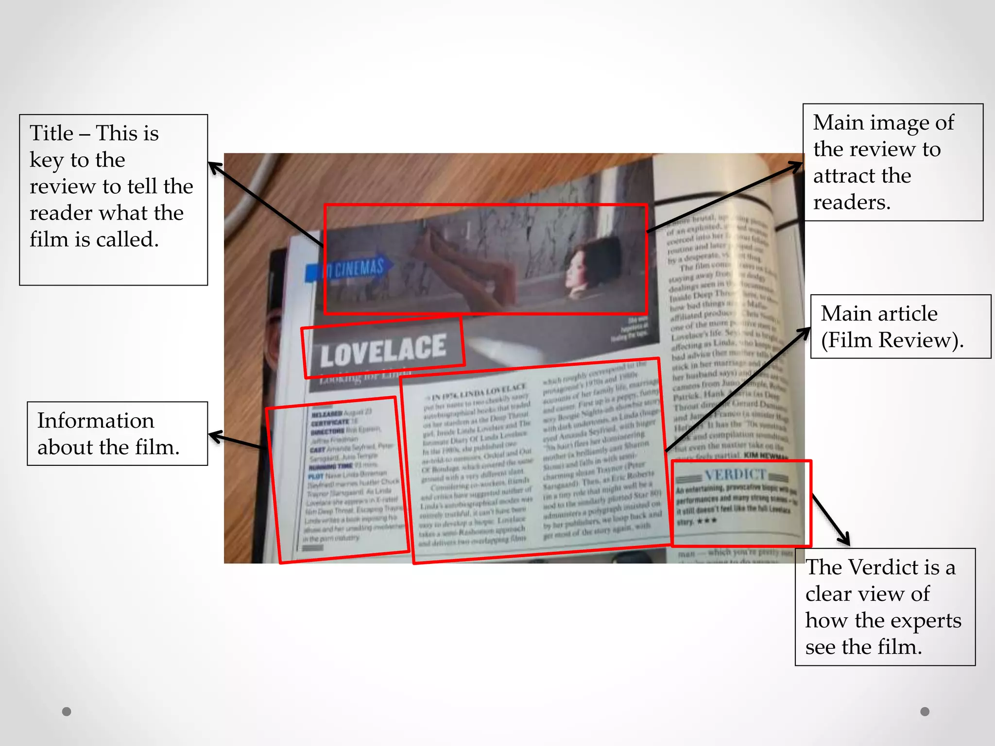 Film review analysis | PPT