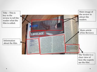 Film review analysis | PPT