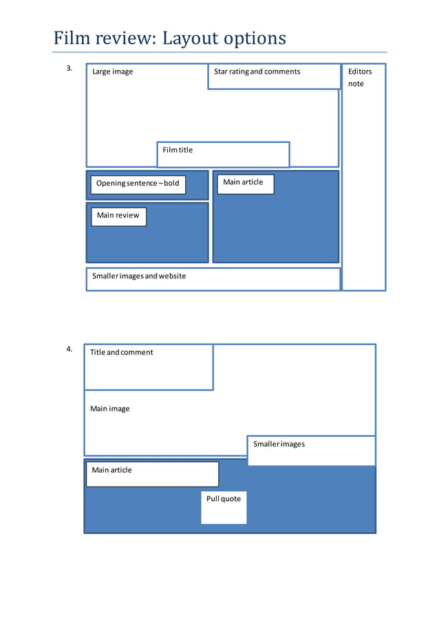 Film review layouts | PDF