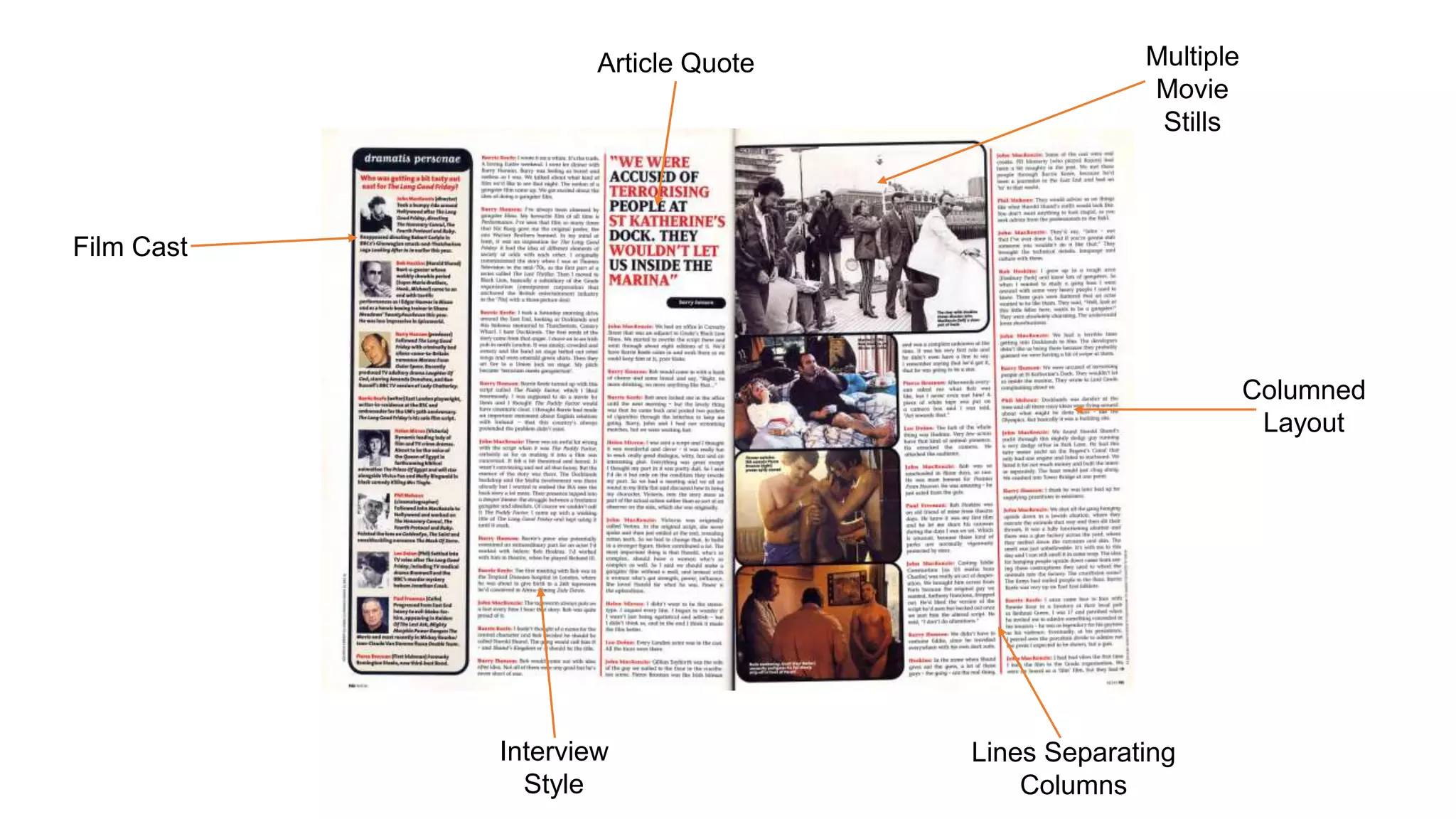 Film review page analysis | PPTX