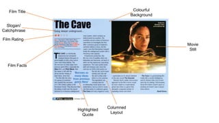 Film review page analysis | PPTX