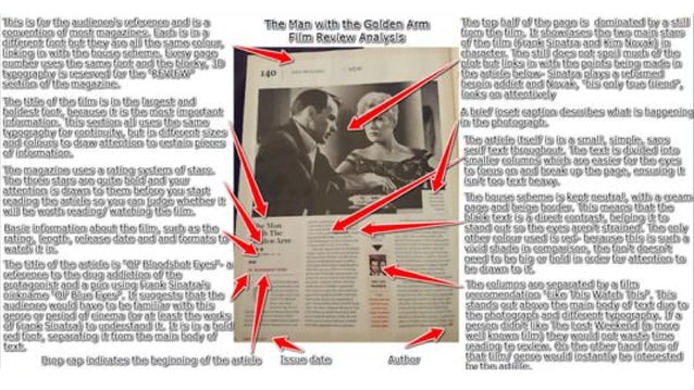 Film review research | PPT