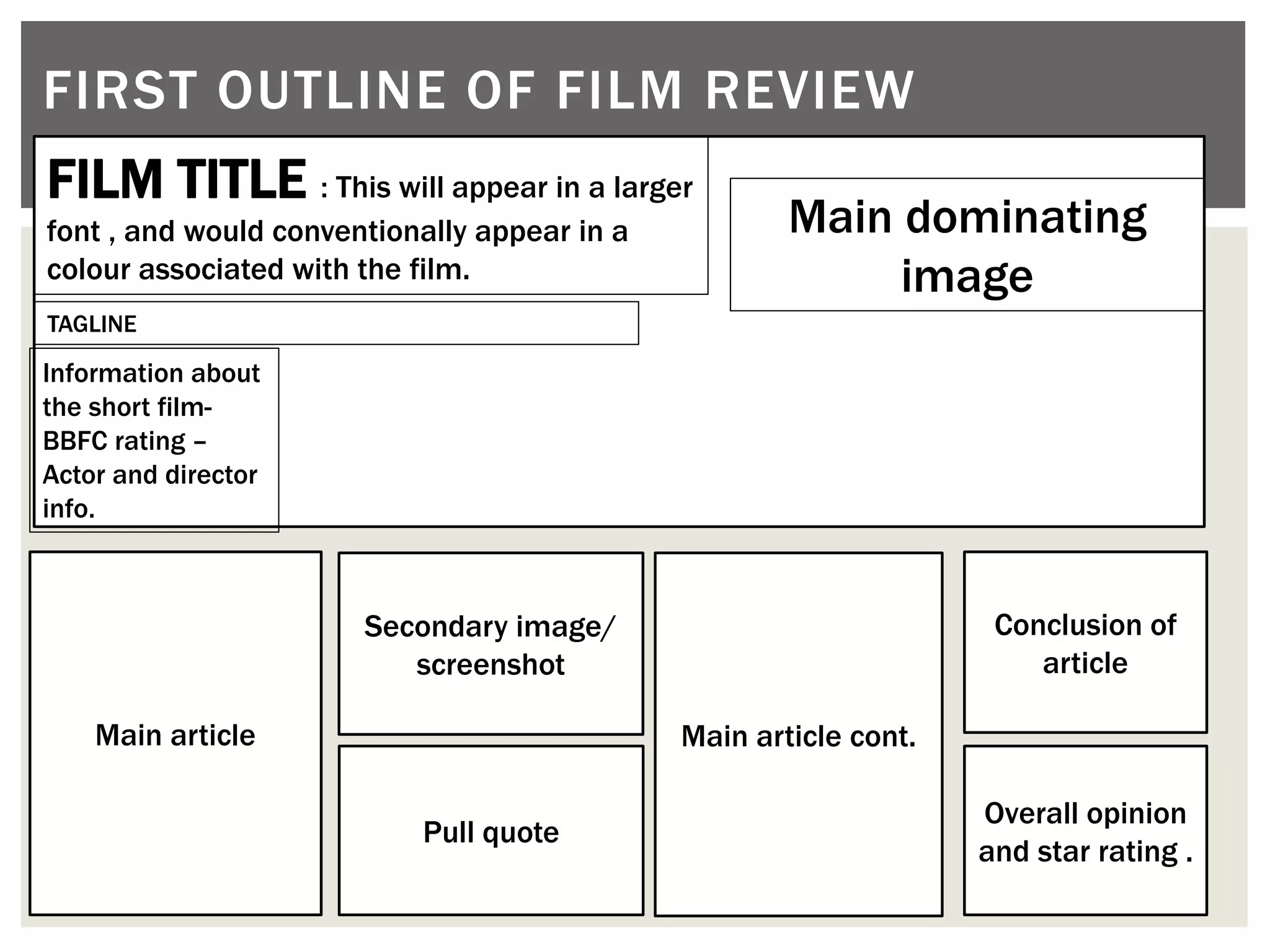 Film reviews | PPT