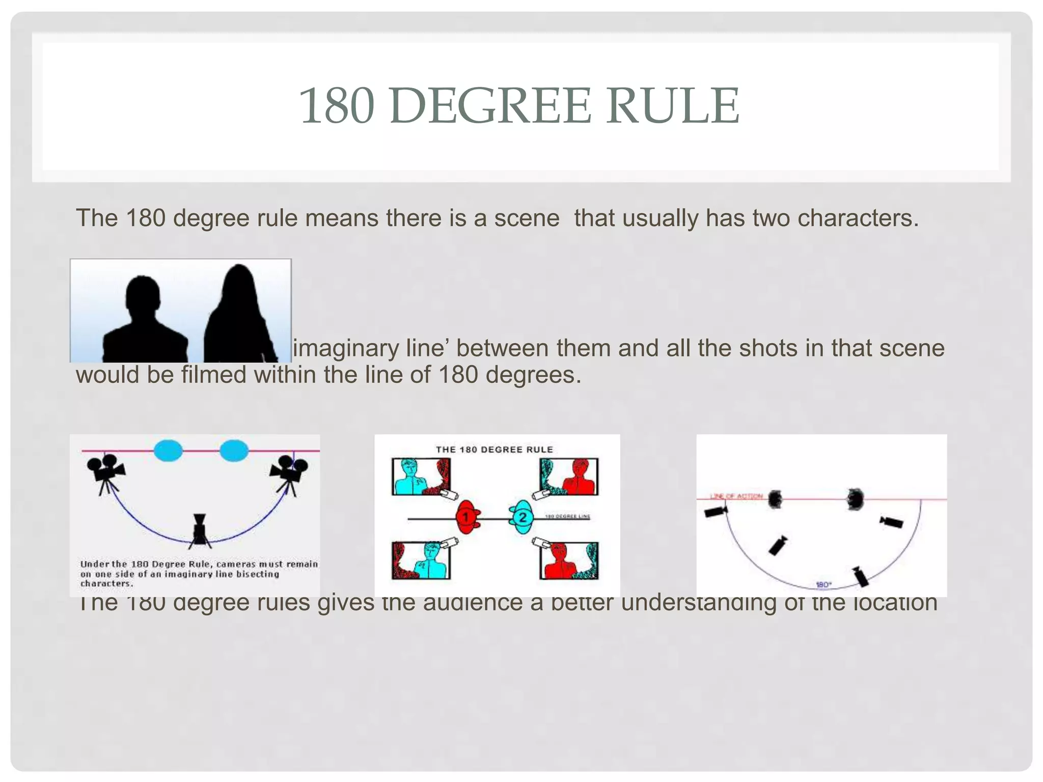Film rules media | PPT