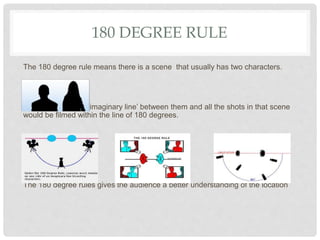 Film rules media | PPT
