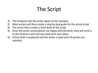 Films the 12 stages of production | PPTX