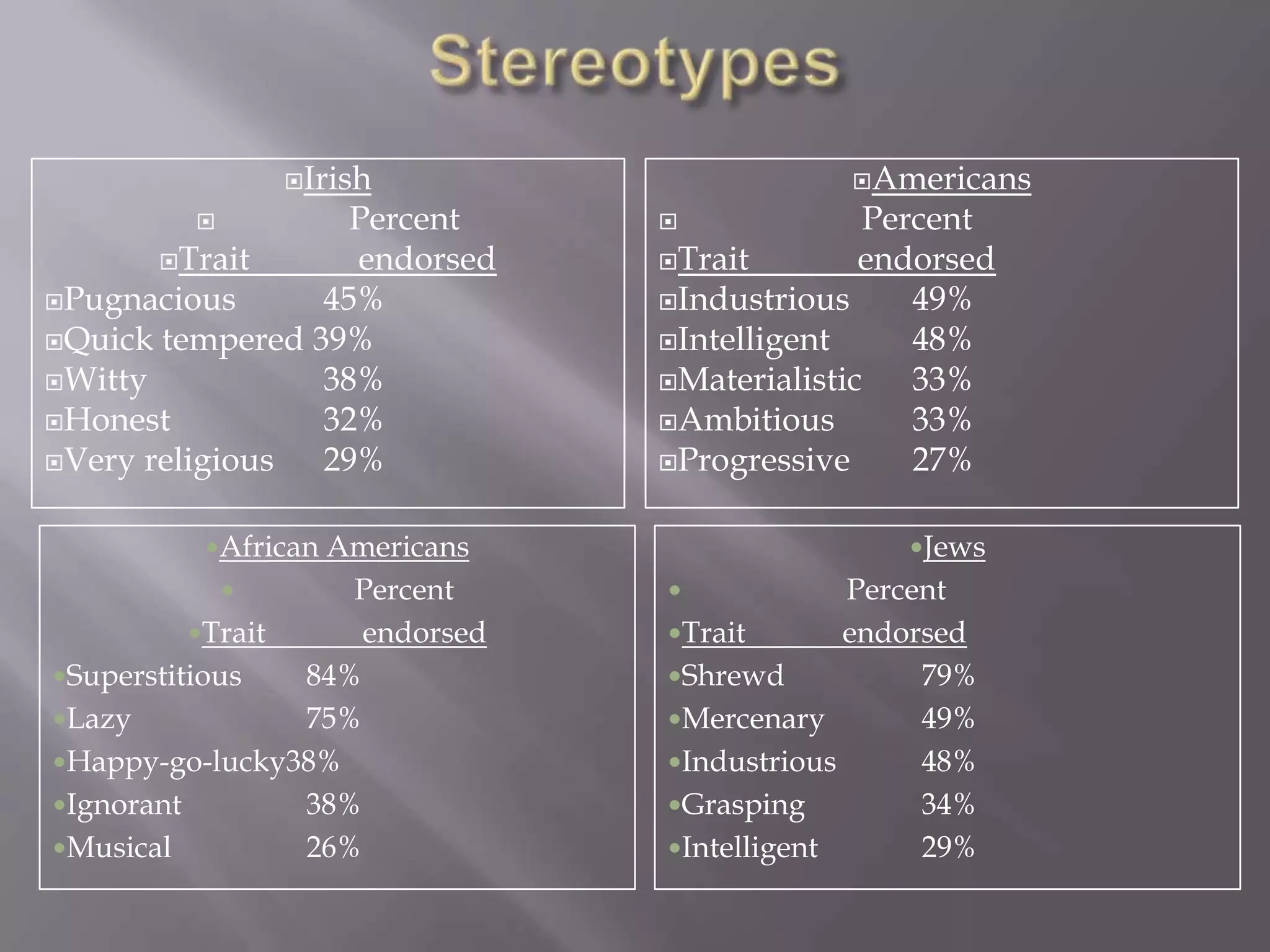Films and stereotyping | PPT