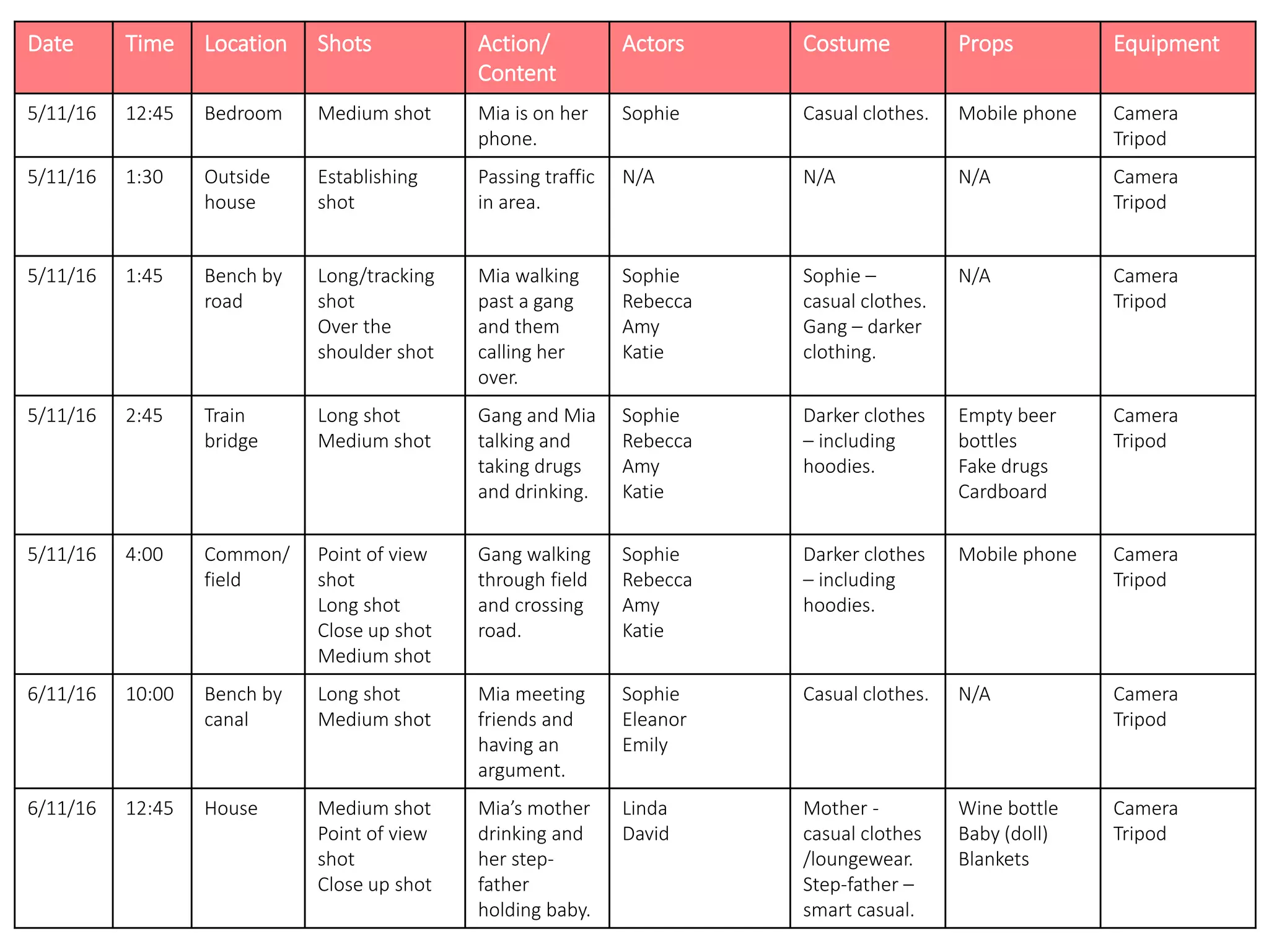 Filming Schedule | PPT