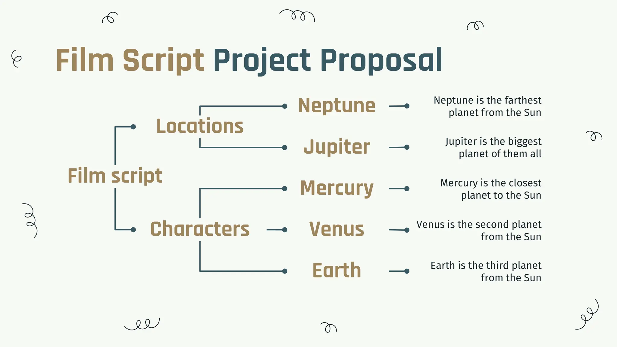 Film Script Project Proposal Infographics by Slidesgo.pptx