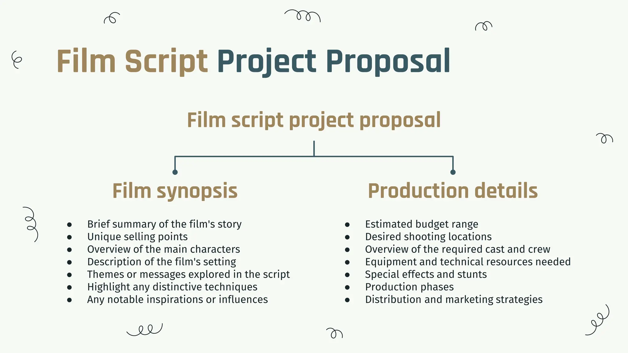 Film Script Project Proposal Infographics by Slidesgo.pptx