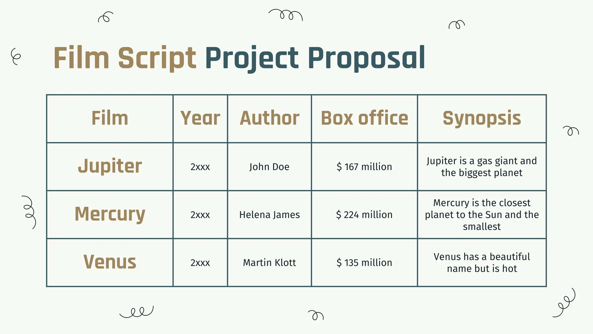 Film Script Project Proposal Infographics by Slidesgo.pptx