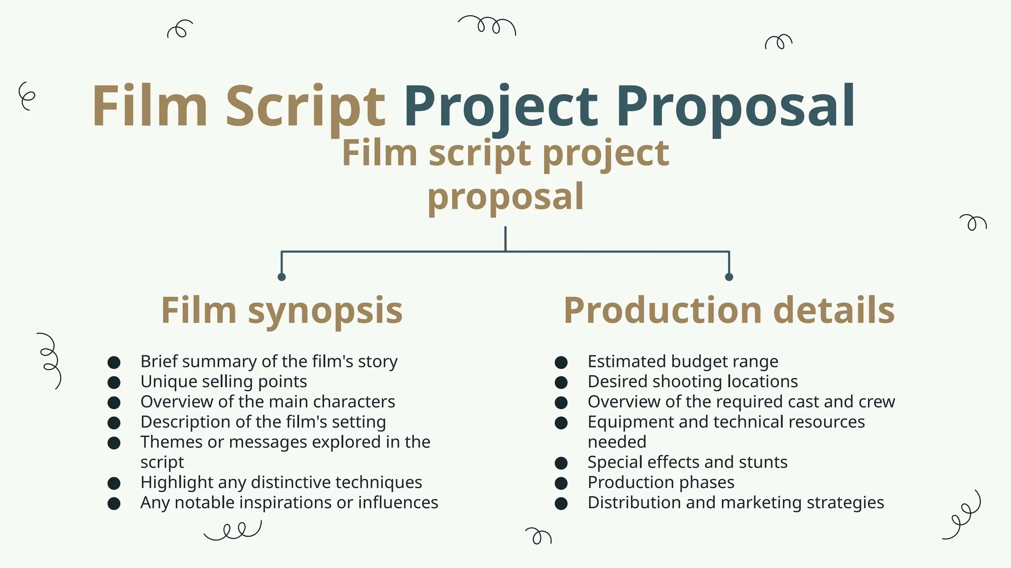 Film Script Project Proposal Infographics by Slidesgo.pptx