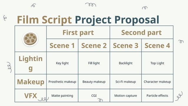 Film Script Project Proposal Infographics by Slidesgo.pptx