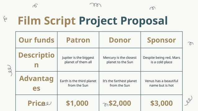 Film Script Project Proposal Infographics by Slidesgo.pptx