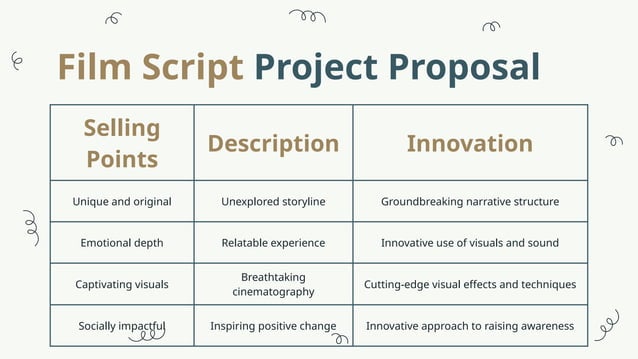 Film Script Project Proposal Infographics by Slidesgo.pptx