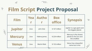 Film Script Project Proposal Infographics by Slidesgo.pptx