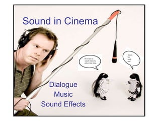 Film Sound | PPT