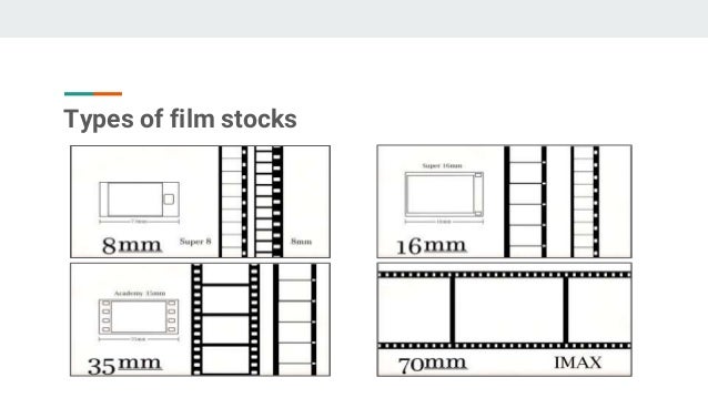 Film stock