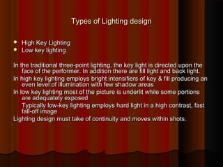 Film structure illustrations | PPT