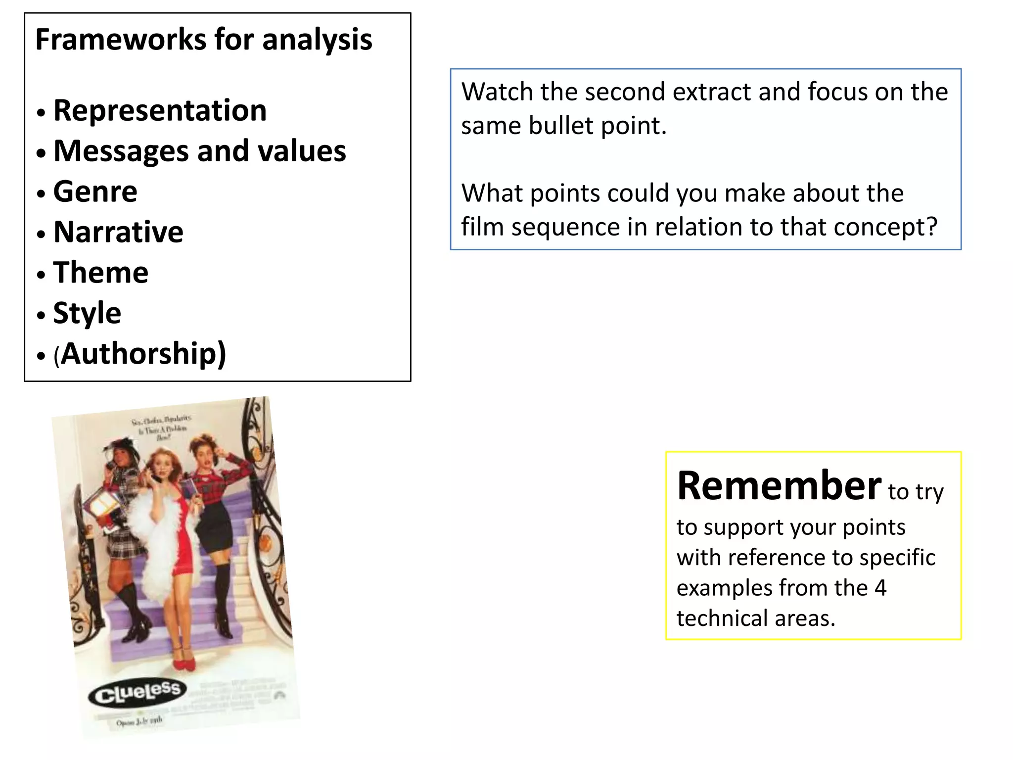 Introduction to Film Studies | PPTX | Documentary | Genres
