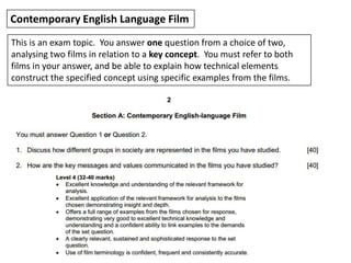 Introduction to Film Studies | PPTX