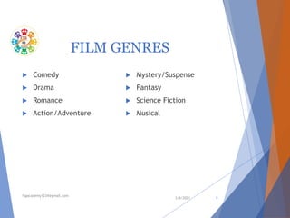 Film studies & Production, Module 4 | PPT