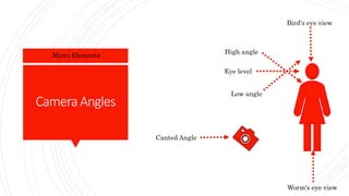 Film Studies: Terminology | PPT