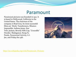 Film studio research | PPTX | Video Production | Content Production