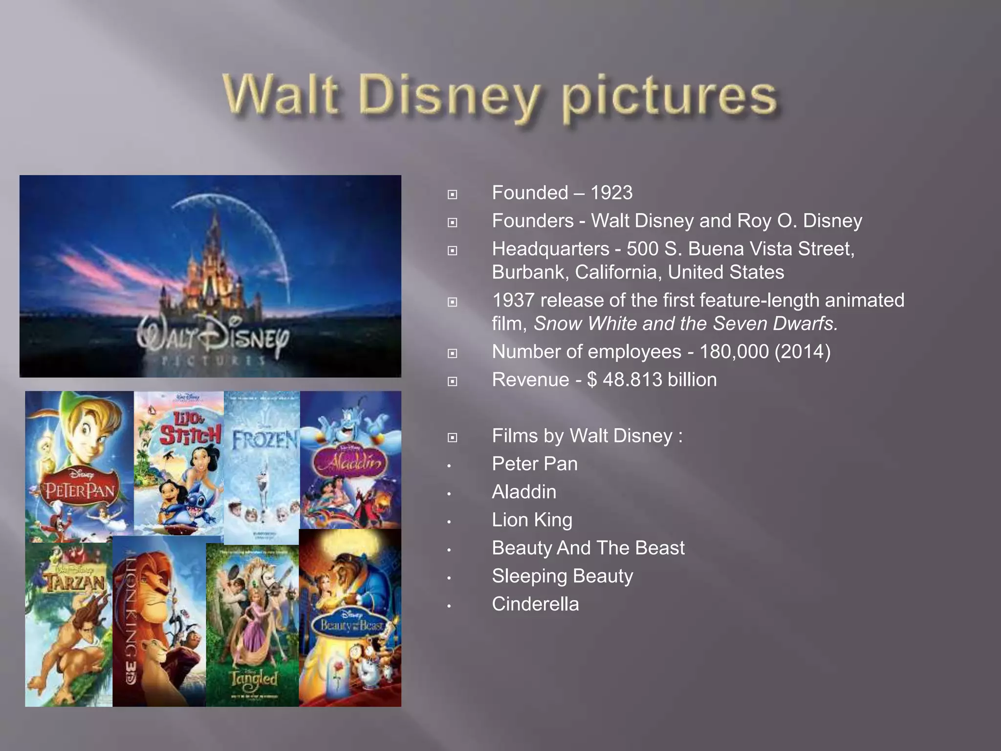 Film studio research | PPTX