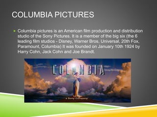 FILM INSTITUTIONS | PPTX