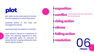 Film Study Basics for Grade 19 Engilsh HLpdf | PPT