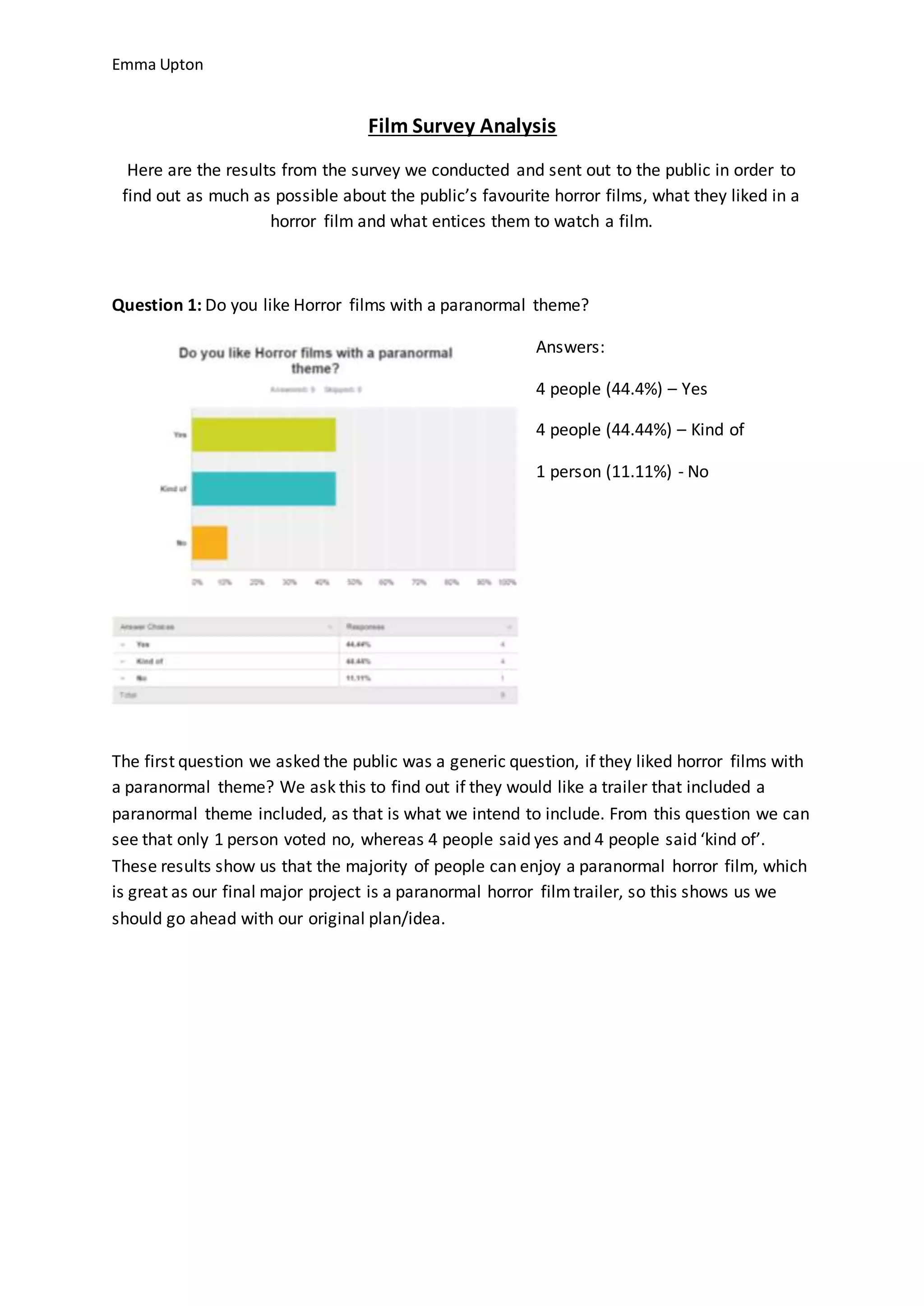 Film survey analysis | DOCX