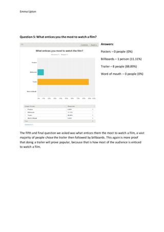 Film survey analysis | DOCX