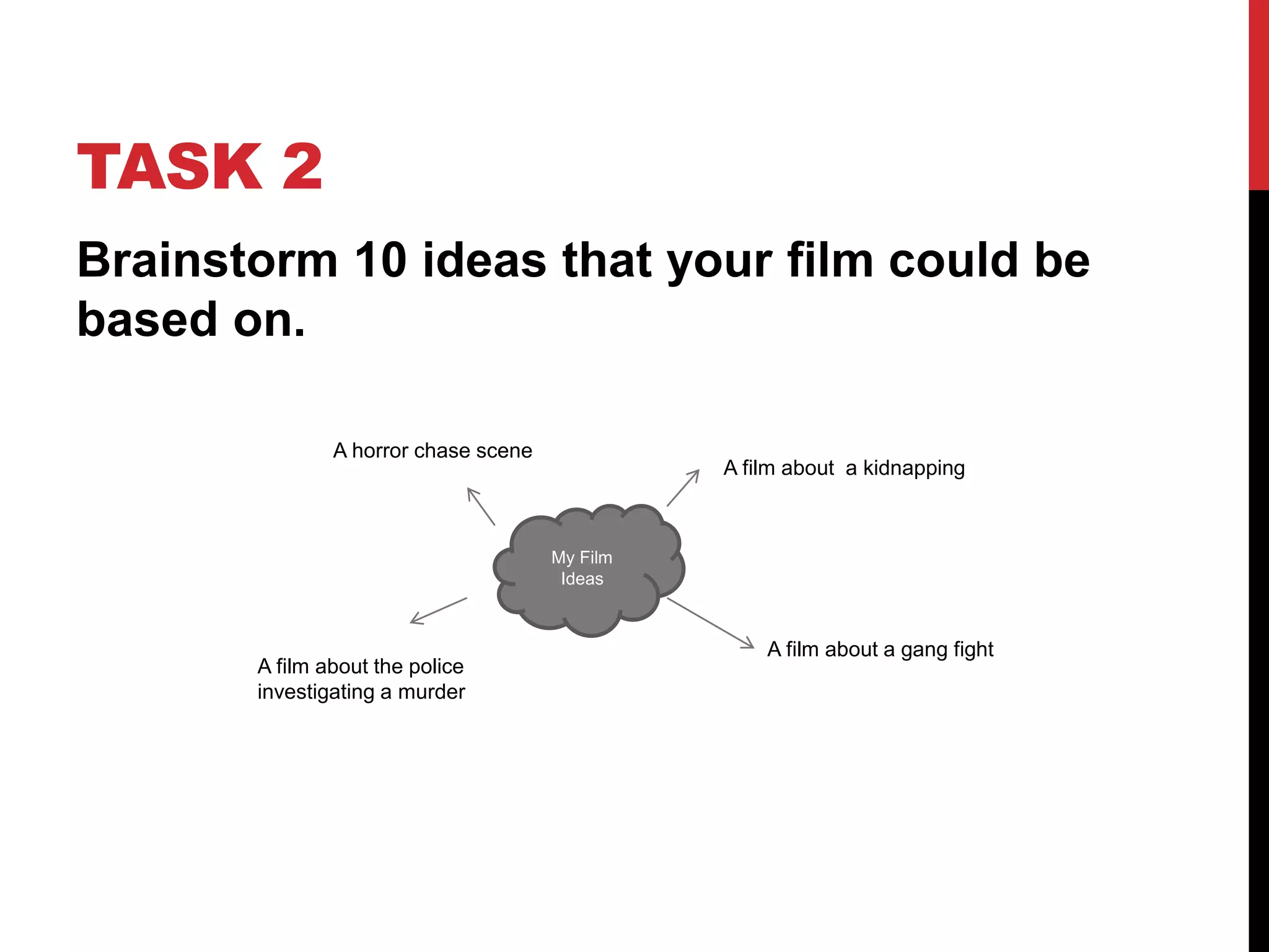 Film Production Research and Planning Tasks 1 - 10 | PPT