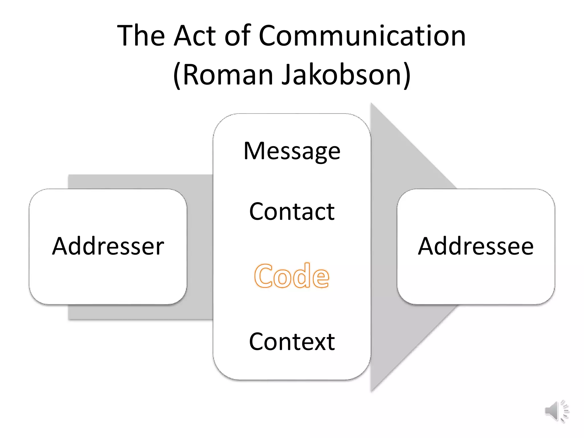 Film terminology | PPT