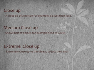 Film terms | PPT | Video Production | Content Production