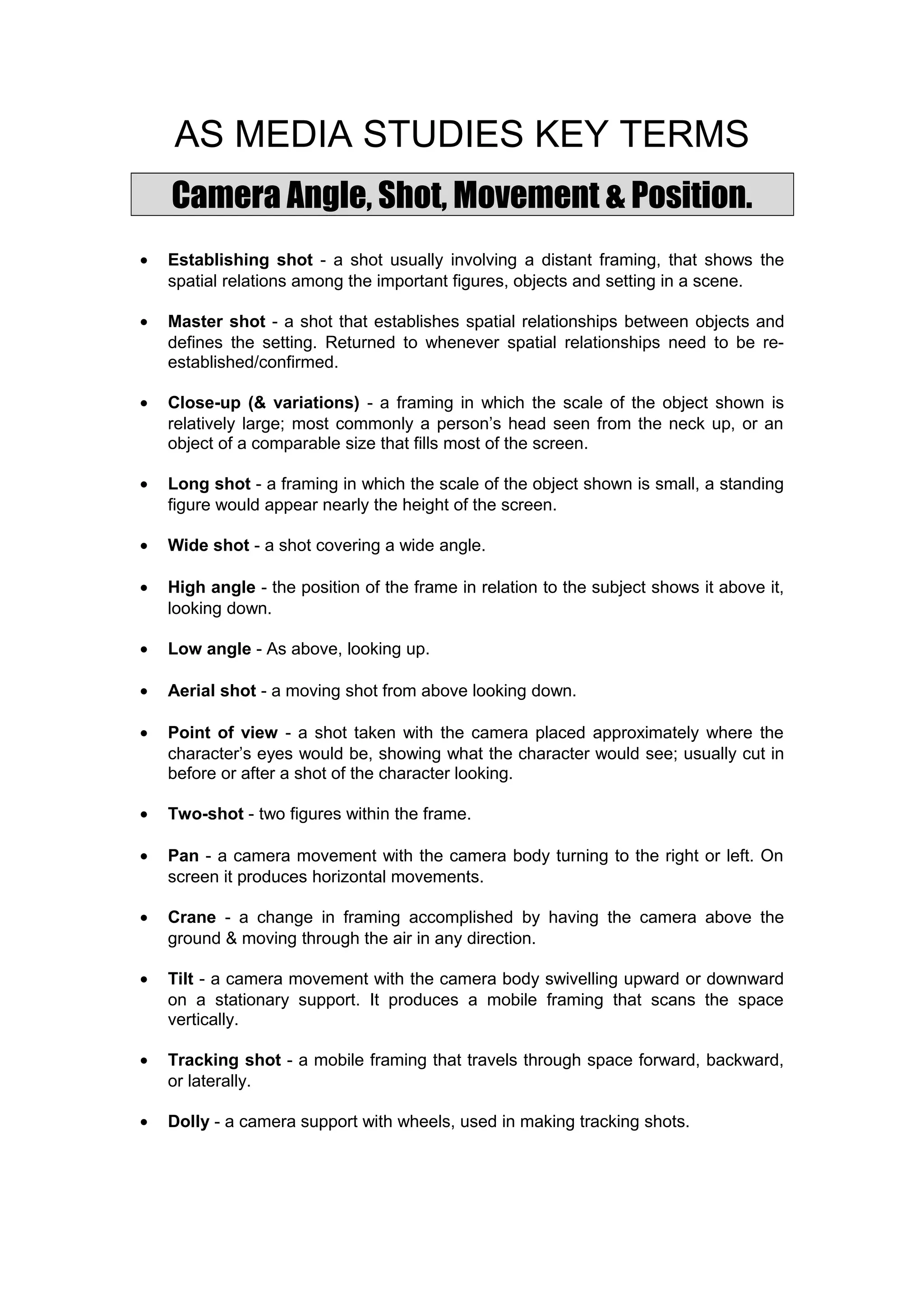 Film Terms Glossary | DOC