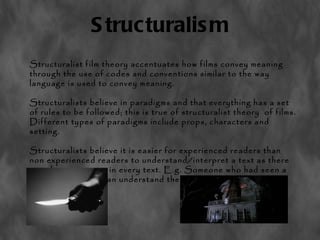Film theories | PPT