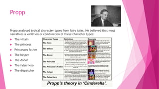 Film theories | PPTX