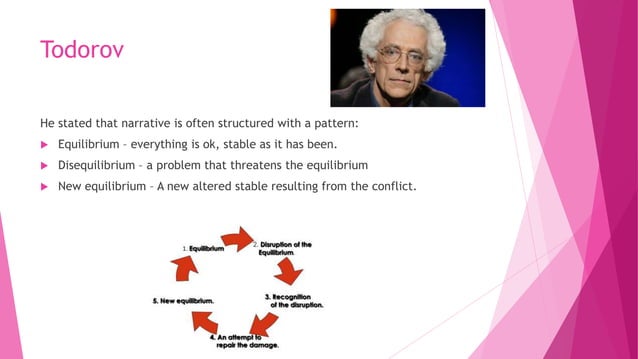 Film theories | PPT