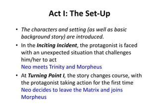 Film Theory And Analysis | PDF